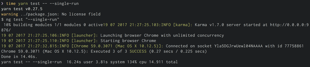 Unit Testing Angular Applications With Jest