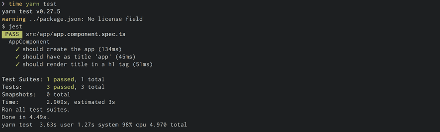 Unit Testing Angular Applications With Jest